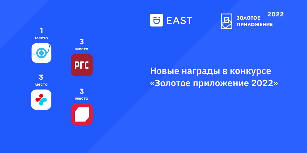 Новые награды «Золотое приложение 2022»