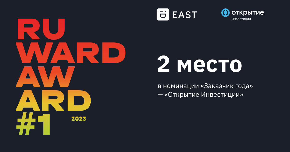 Итоги Ruward AWARD